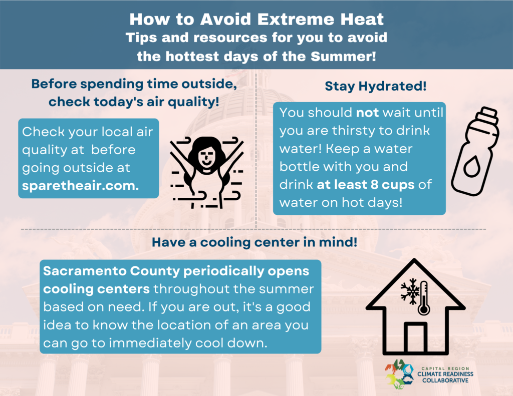 Capital Region PSA Campaigns - Capital Region Climate Readiness ...